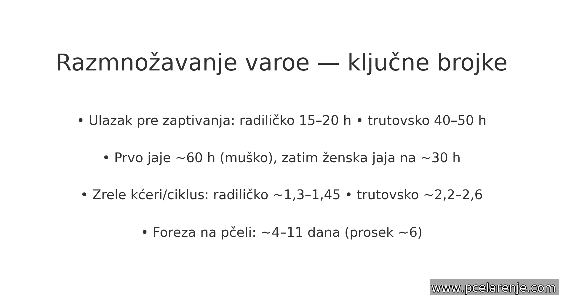 Razmnožavanje varoe: važni podaci-prozori za ulazak u leglo